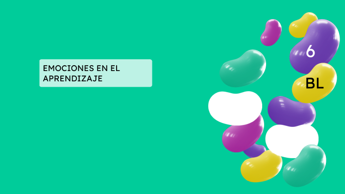 Emociones Y El Proceso De Aprendizaje By Arnoldo Ordoñez On Prezi