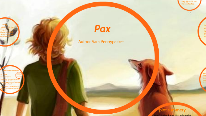 Pax by carlos sims on Prezi
