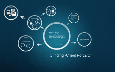 Grinding Wheel Porosity by on Prezi