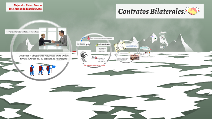 Contratos Bilaterales. by Aleh Rivera on Prezi