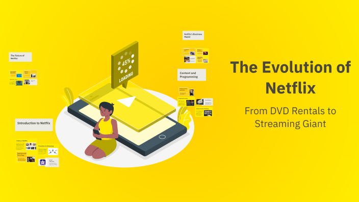 The Evolution of Netflix by Georgia Carre on Prezi