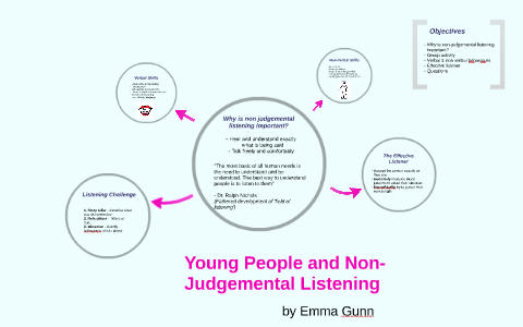Young people and non-judgemental listening by Emma Gunn on Prezi