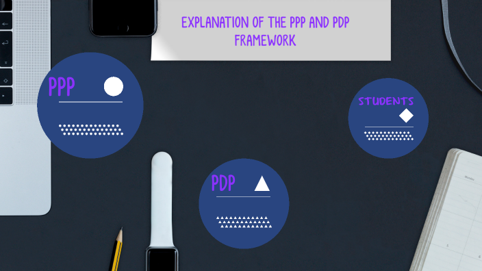 PPP & PDP FRAMEWORK by FLORENCIA PAOLA ESCOBAR CASTELLANOS on Prezi