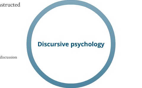 Discursive psychology by Philippa Bowhill on Prezi
