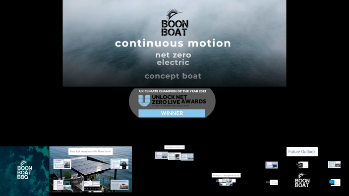 Boon Boat by Andre Shoman on Prezi