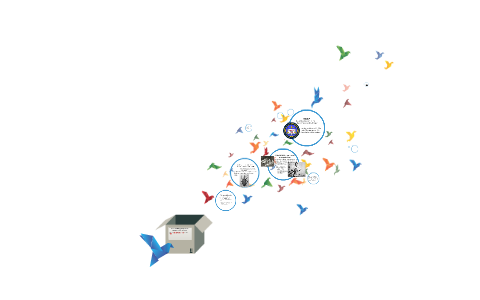 The Great Migration, NAACP, Marcus Garvey, and Harlem i by Taylor Valle ...