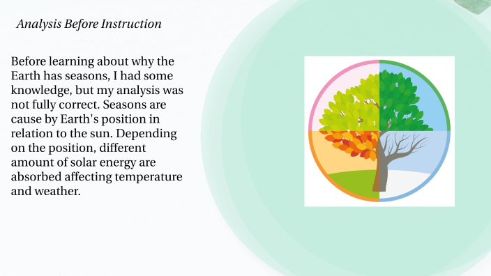 Why Does The Earth Have Seasons? by Natalie Vincent on Prezi