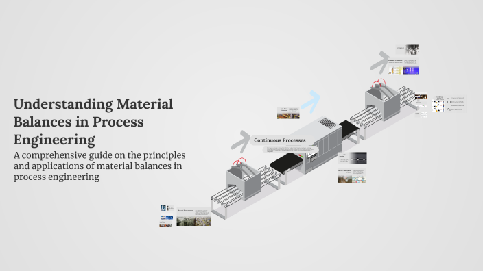Understanding Material Balances in Process Engineering by El Sayed El ...