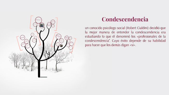 condescendencia by Angel Santos on Prezi