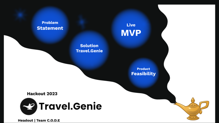 Hackout 2023 by Aman Gupta on Prezi