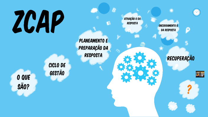 ZCAP by Carina Luis on Prezi