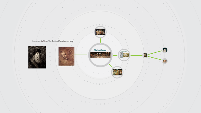 Leonardo da Vinci: The Original Renaissance Man by on Prezi