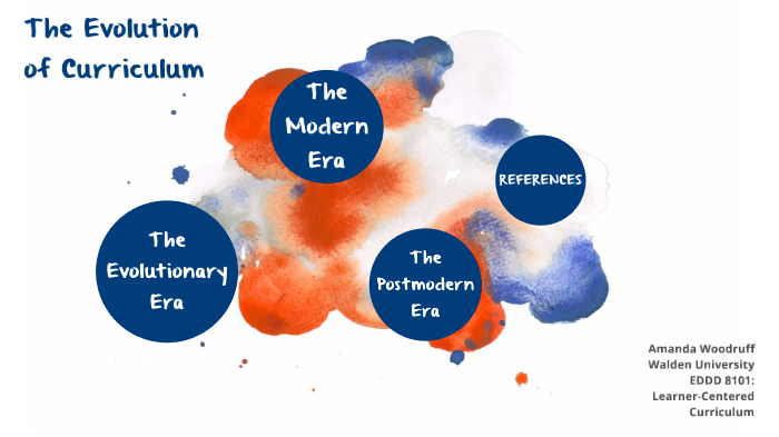 The Evolution of Curriculum by Amanda Woodruff on Prezi