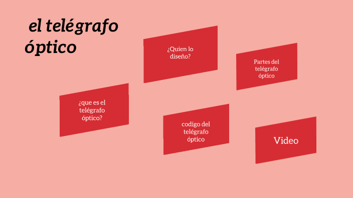 el telégrafo óptico by Morena Quiroga on Prezi