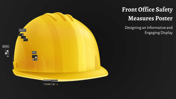 Front Office Safety Measures Poster by franzell noble on Prezi