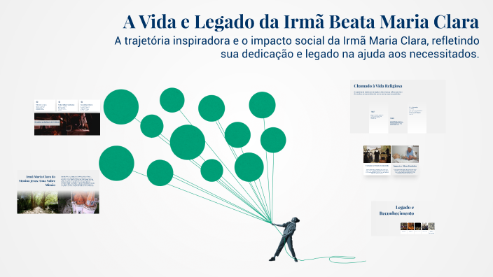 A Vida e Legado da Irmã Beata Maria Clara by Aimê Bispo on Prezi