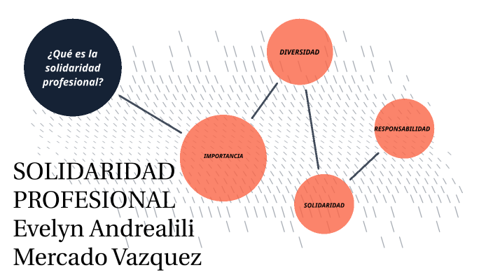 SOLIDARIDAD PROFESIONAL by daniela pedroza on Prezi