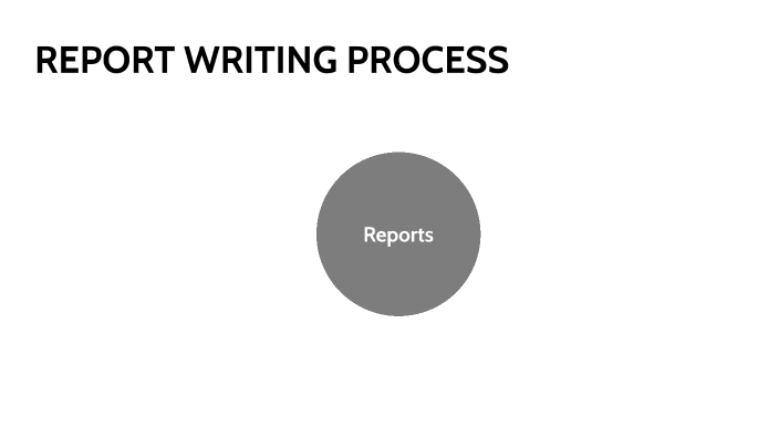 REPORT WRITING PROCESS by Guşef Canlı on Prezi