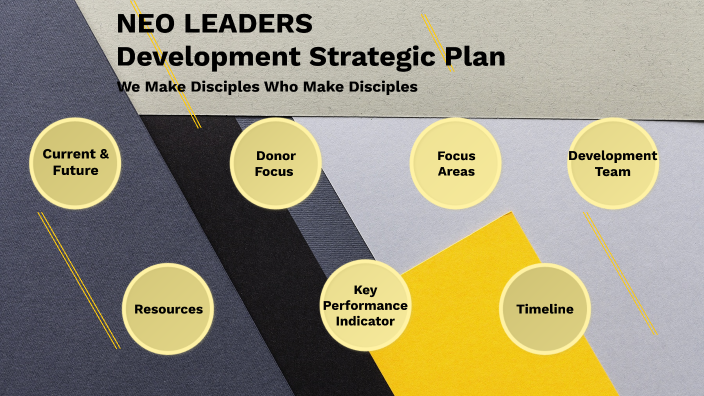 NEO: Development Strategic Plan by Anthony Haines on Prezi