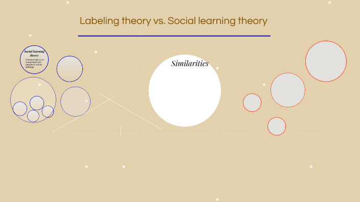 Labeling theory vs social learning theory by Hannah Snoke on Prezi