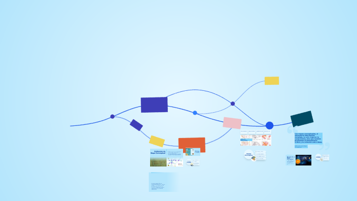 Mapa Conceptual de Temas y Subtemas by Yuliana estefania Zuñiga Yapud ...