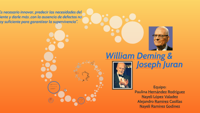 Deming y Juran by Paulina Hernández on Prezi