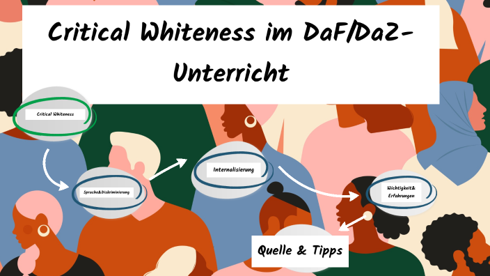 Critical Whiteness by Asli Demircan on Prezi