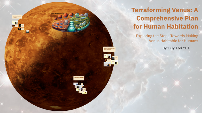 Terraforming Venus: A Comprehensive Plan for Human Habitation by Lilly ...