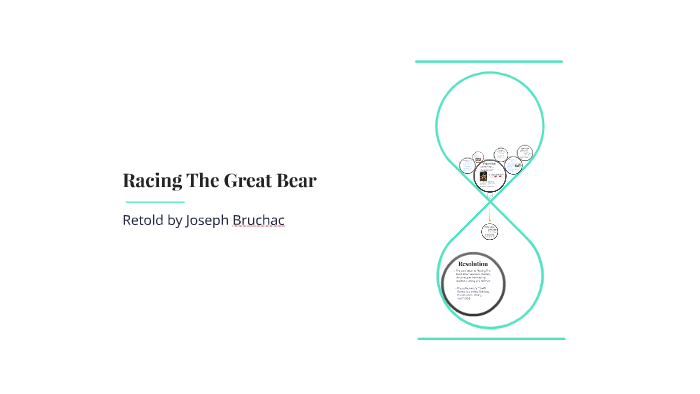 Racing The Great Bear by gabby haines on Prezi