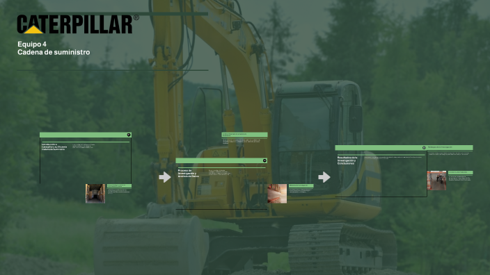 Análisis de la Cadena de Suministro de Caterpillar by Jorge Ornelas on ...