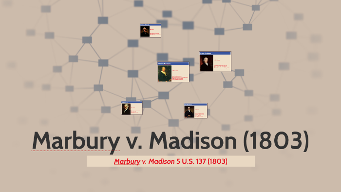 Marbury v. Madison (1803) Sample Case Brief Presentation by Matt Sharp ...