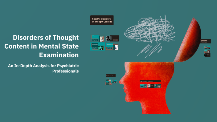 Disorders of Thought Content in Mental State Examination by Mohamed ...