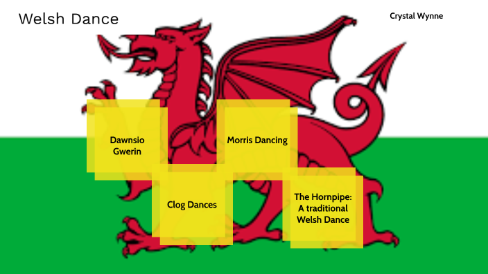 Dance 101 Welsh Dance Presentation by Crystal Wynne on Prezi