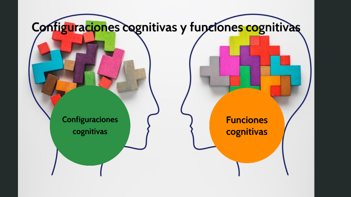 Configuraciones cognitivas y funciones cognitivas by Julio Analuisa on Prezi