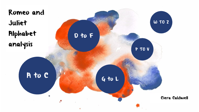 ROMEO AND JULIET ALPHABET by Ciera Caldwell on Prezi