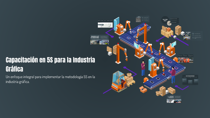 Capacitación en 5S para la Industria Gráfica by Seguridad y Salud ...