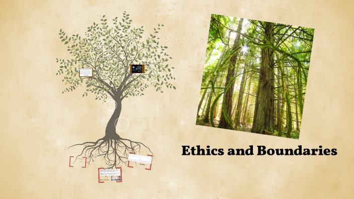 Ethics and Boundaries Training by Craig Nelson on Prezi