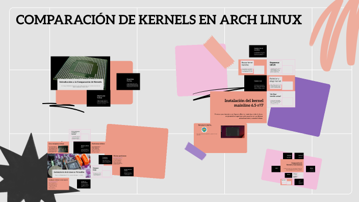 COMPARACIÓN DE KERNELS EN ARCH LINUX by Mijal Cruz on Prezi