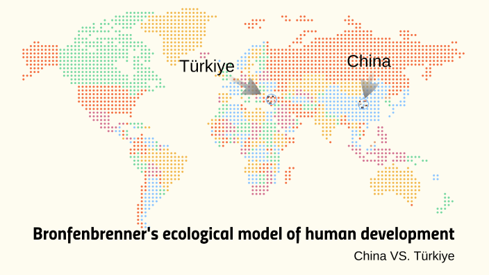 Bronfenbrenner's ecological model of human development China VS Türkiye ...