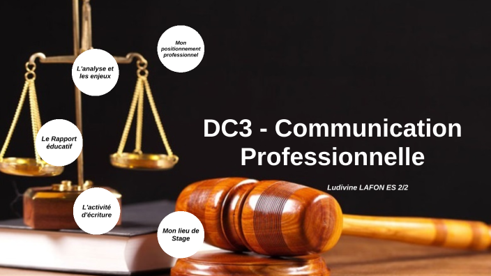 comm pro by carrieres sociales on Prezi