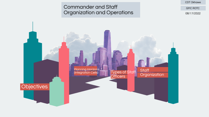 Commander and Staff Organization and Operations by David o on Prezi