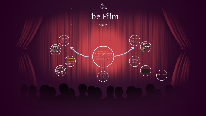 The Film by hjbj jg fg jhkb on Prezi