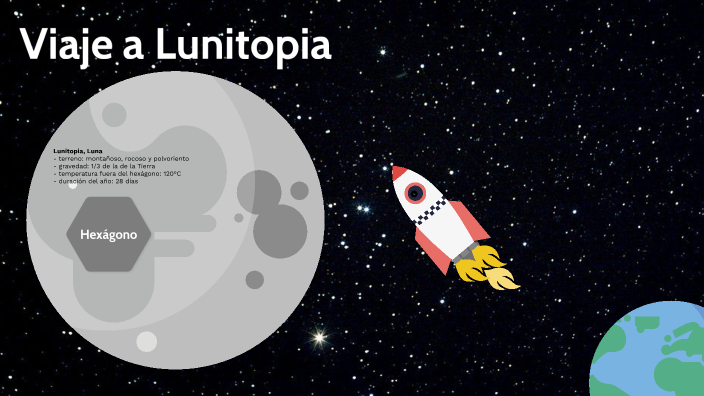 Viaje a la luna by Melis Ayhan on Prezi