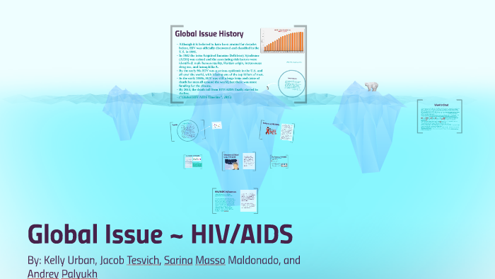 Global Issue by on Prezi