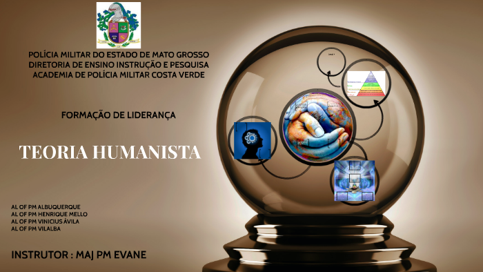 TEORIA HUMANÍSTICA by carlos eduardo on Prezi