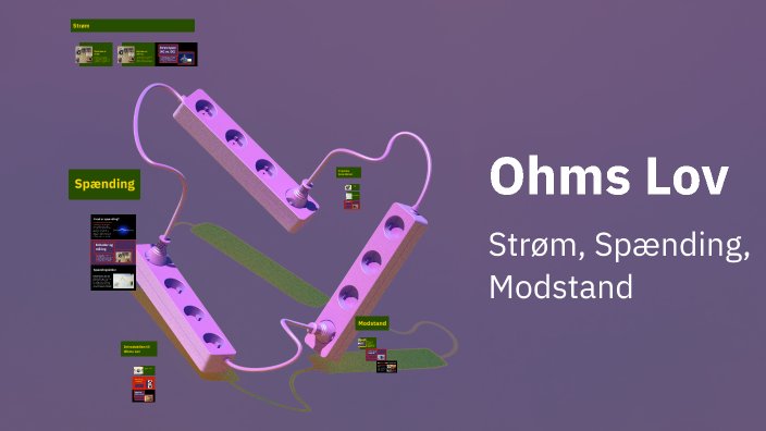 Ohms Lov by Kim Bjørslev Hansen on Prezi