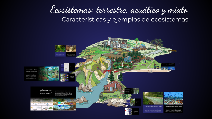 Ecosistemas: terrestre, acuático y mixto by Ingrid Fabiana Ramirez ...