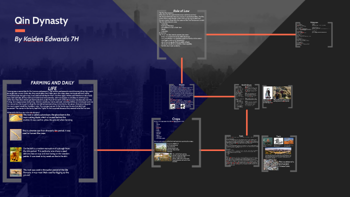 Qin Dynasty by Kaiden Edwards on Prezi