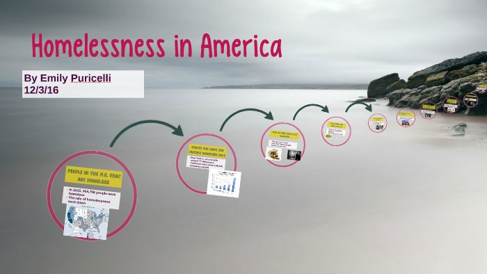 Homelessness in America by Emily Puricelli on Prezi