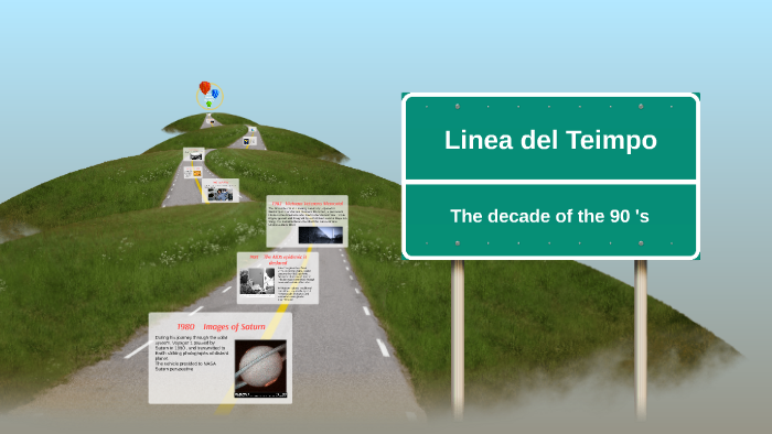 Linea del Teimpo by on Prezi